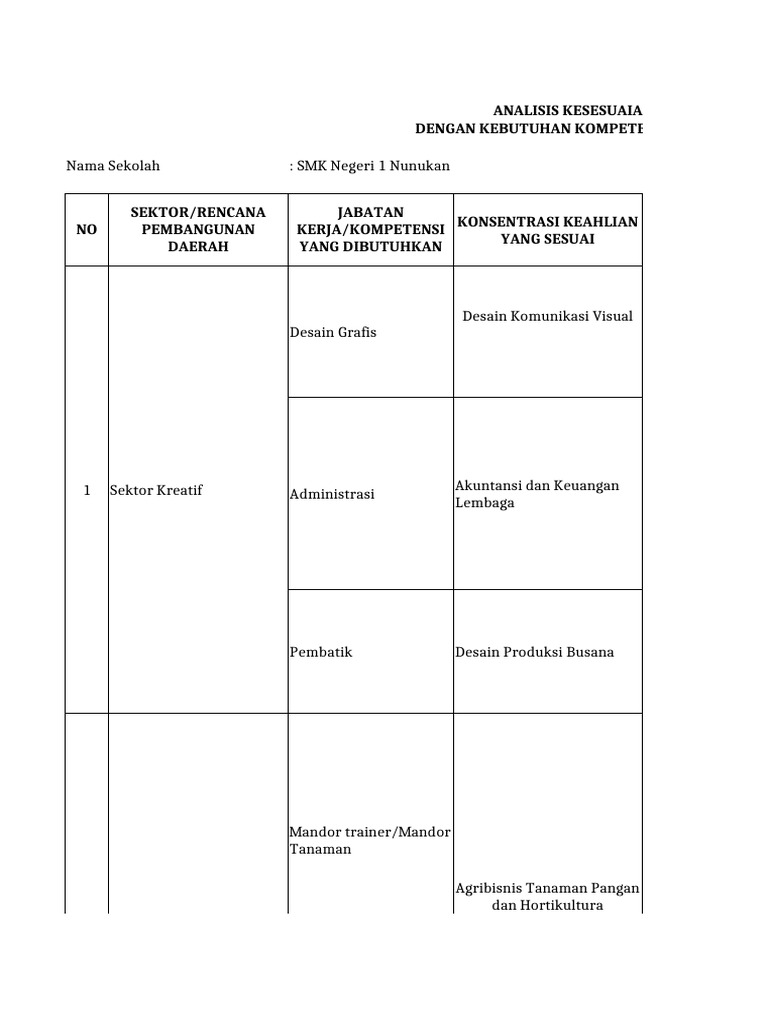 Workshop Dudi 29 September 2024 | PDF