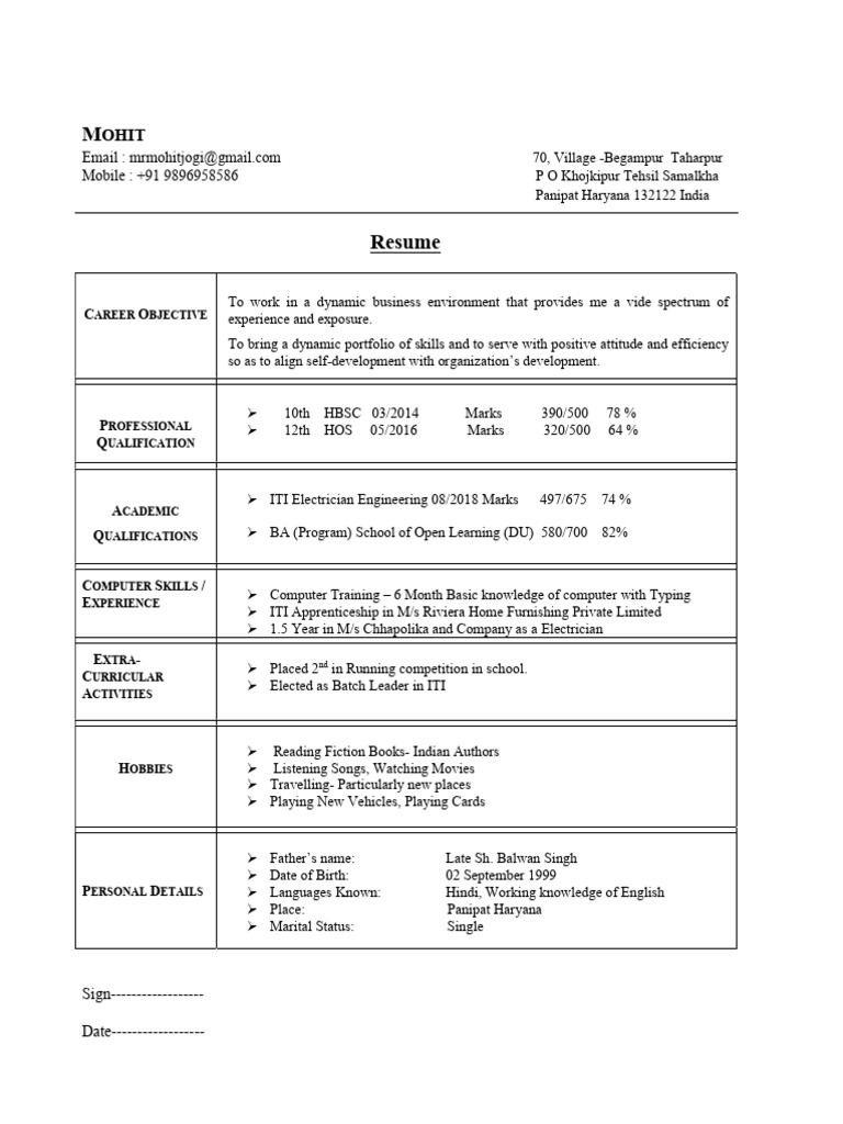 Resume Mohit Oct-24 | PDF