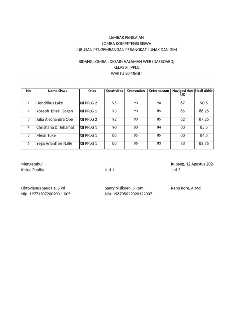 Lembar Penilaian Lomba1.LKS | PDF