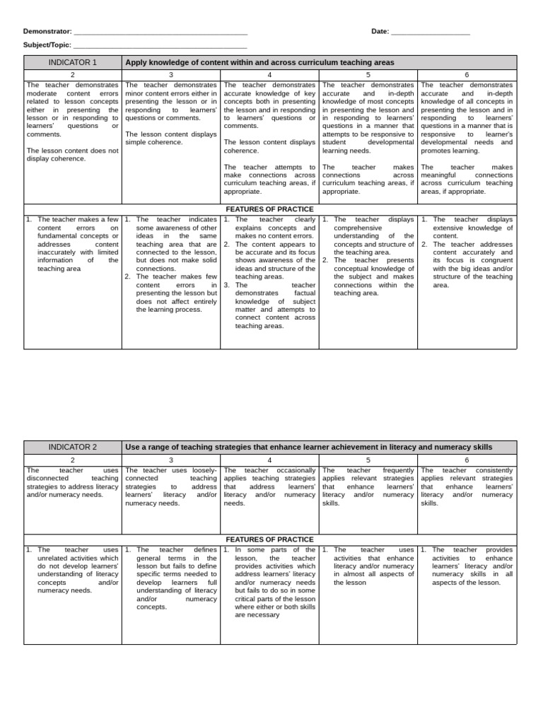Demo Lp Rubrics Pdf