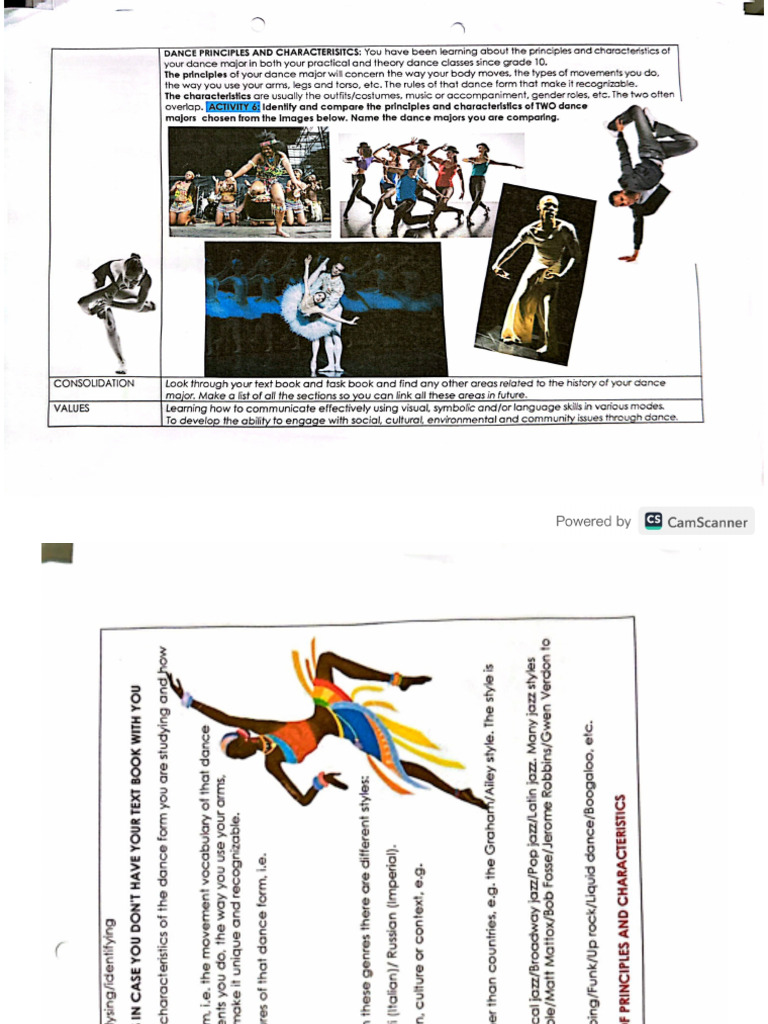 Principals and Characteristics | PDF