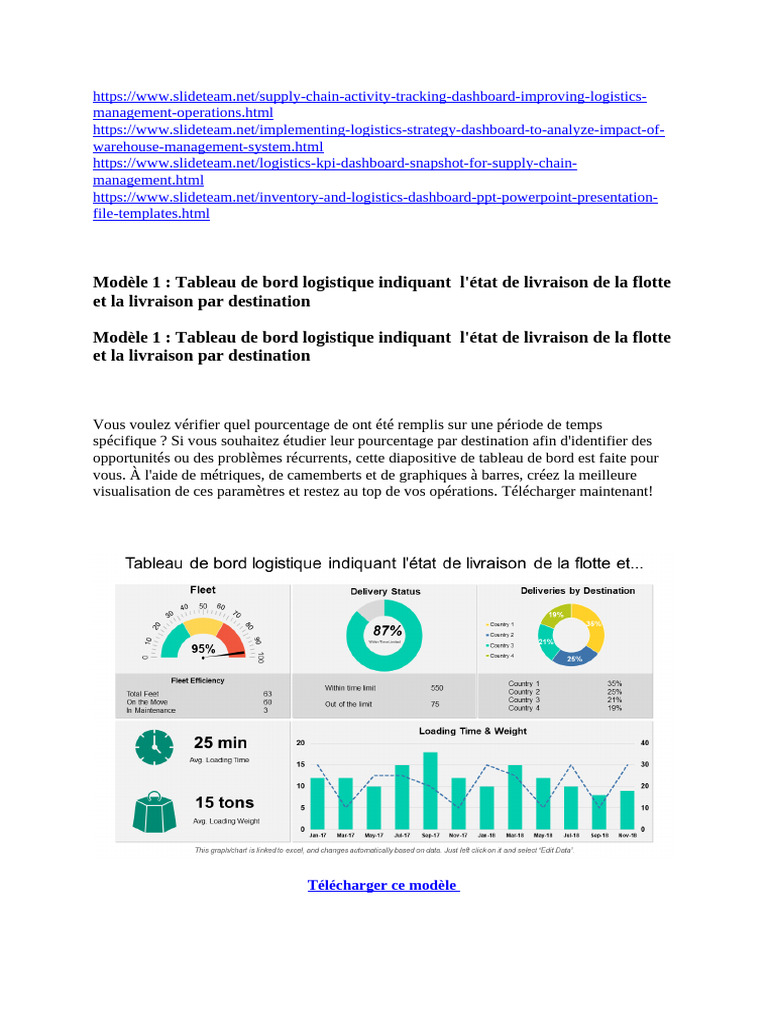 Tableau de Bord Logistique | PDF
