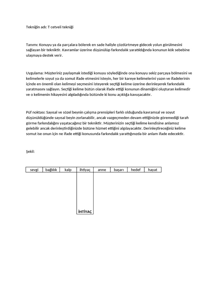 T Cetveli Tekniği | PDF