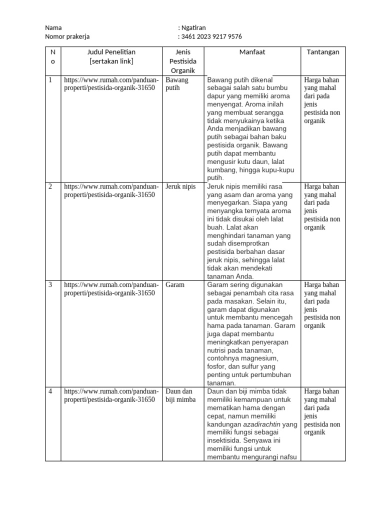 TPM 3 Penggunaan Pestisida Organik - (NGATIRAN) | PDF