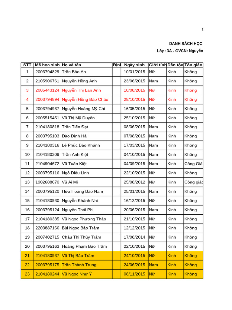 Danh Sách HS L 3A | PDF
