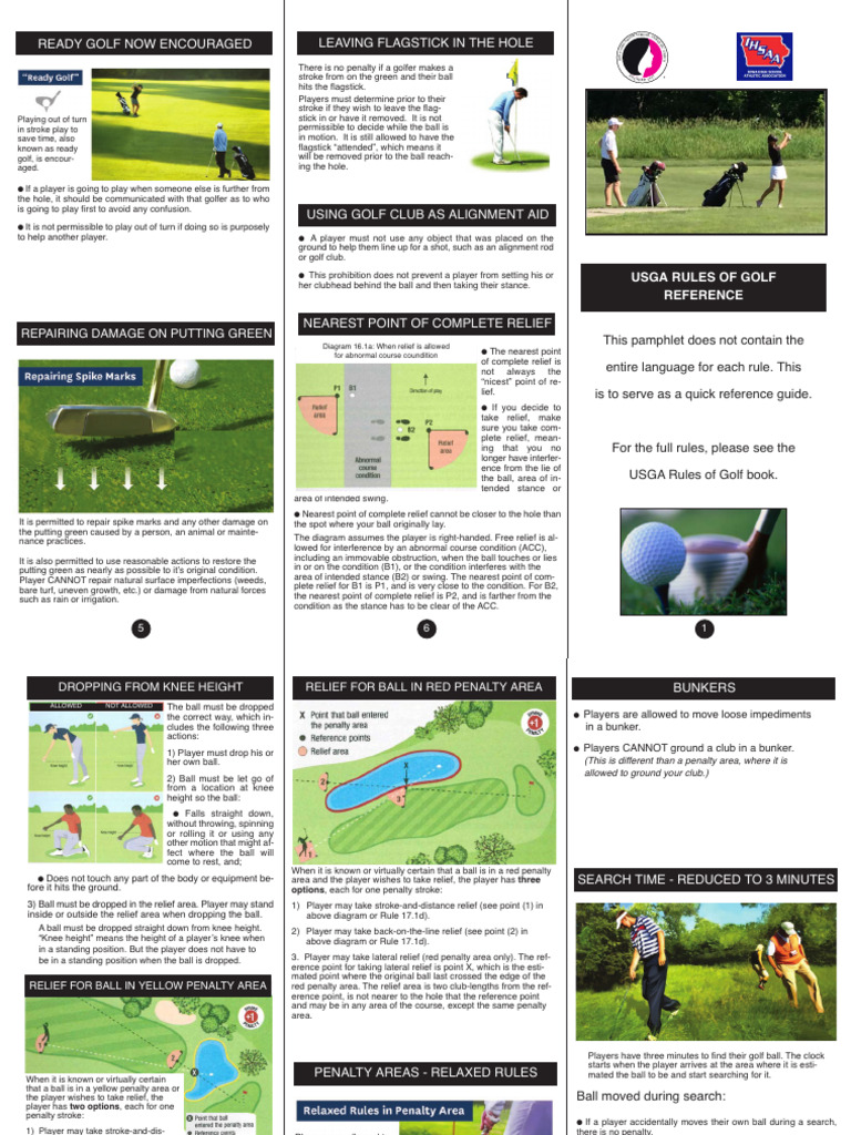 Usga Rules of Golf Reference Guide | PDF