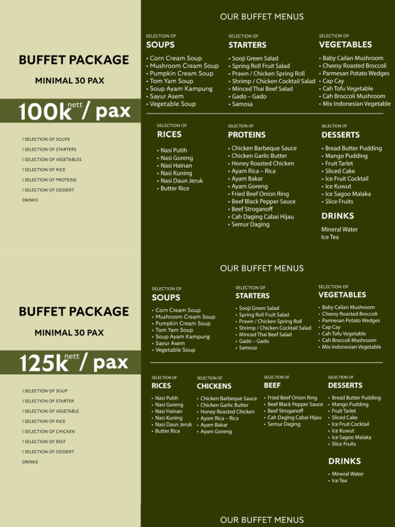 Buffet Revisi | PDF