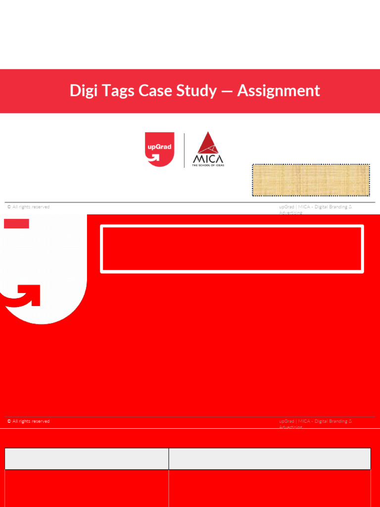 DM - MICA - Digi TagsCaseStudy - Assignment - ABHISHEK JHA | PDF