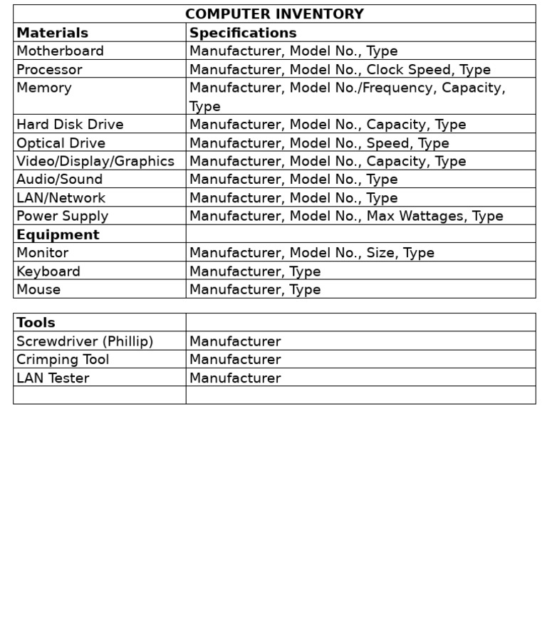 Computer Inventory | PDF