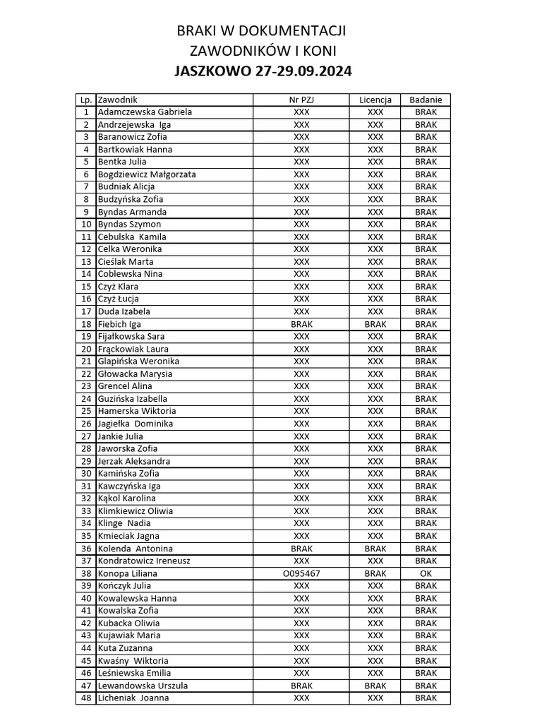 File - 11933 - Braki W Dokumentacji 27 b290920jvc24 | PDF