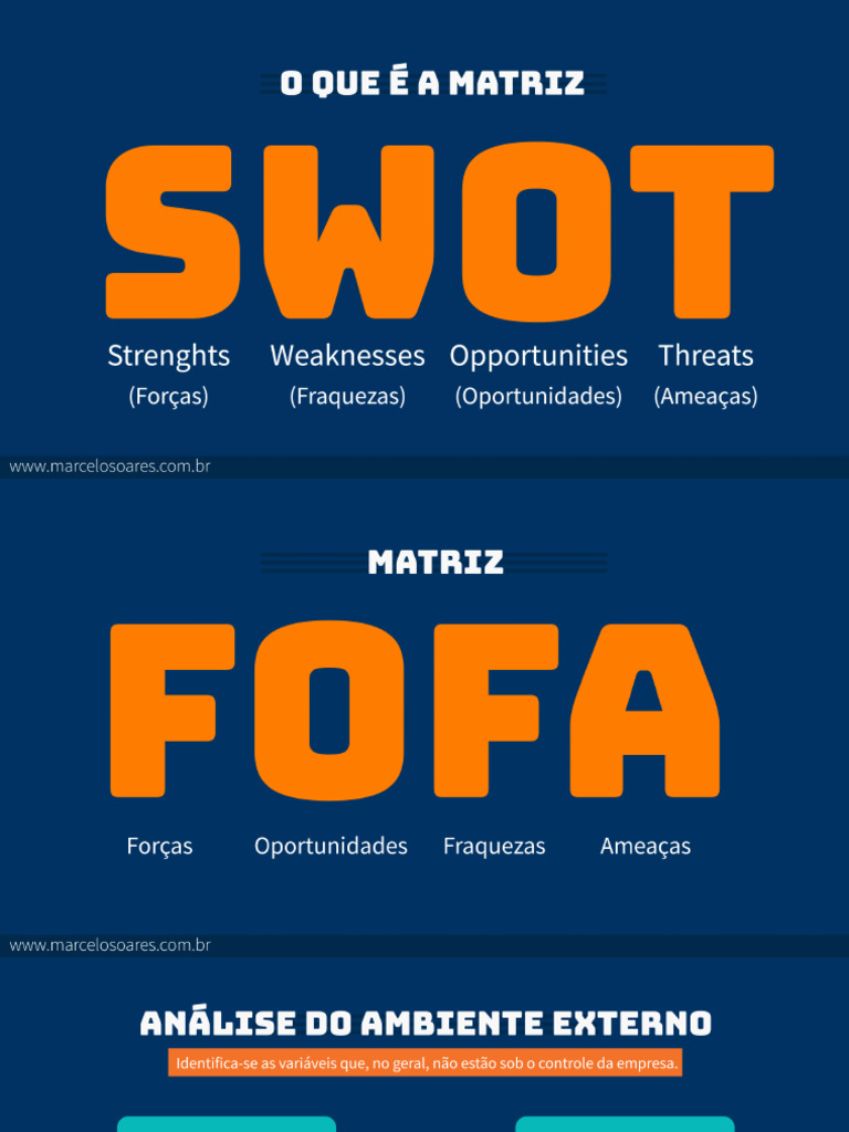 Matriz SWOT | PDF