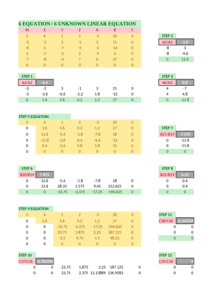 Numsol Plate 1 Group 7 - Canlas - Jade-Canlas - Juan | PDF