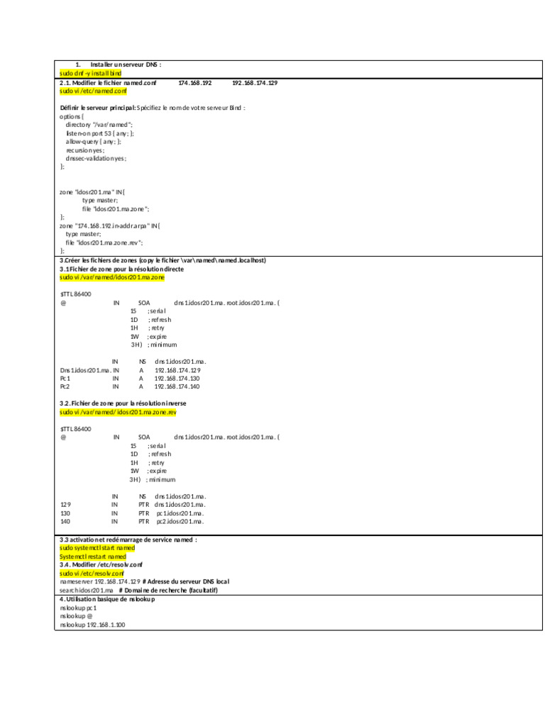 Serveur DNS | PDF