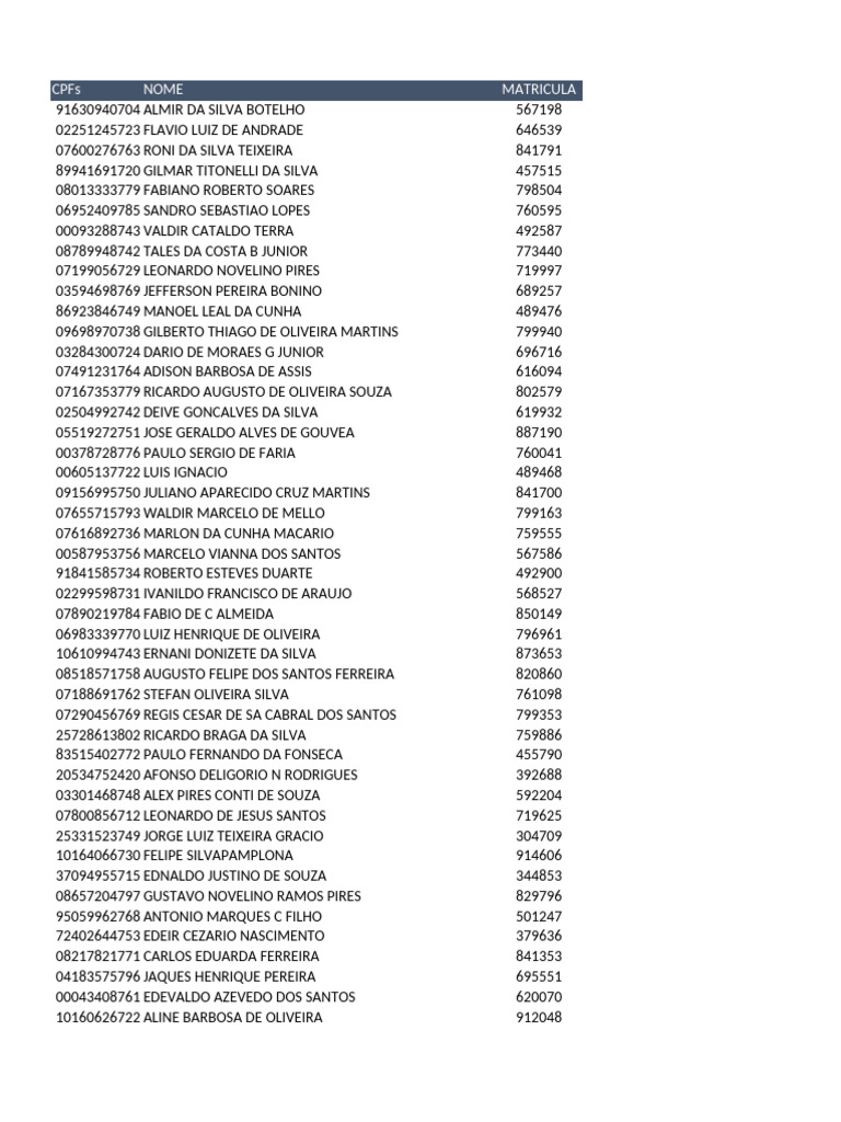 GOV RJ PM COM Matriculas Geral | PDF