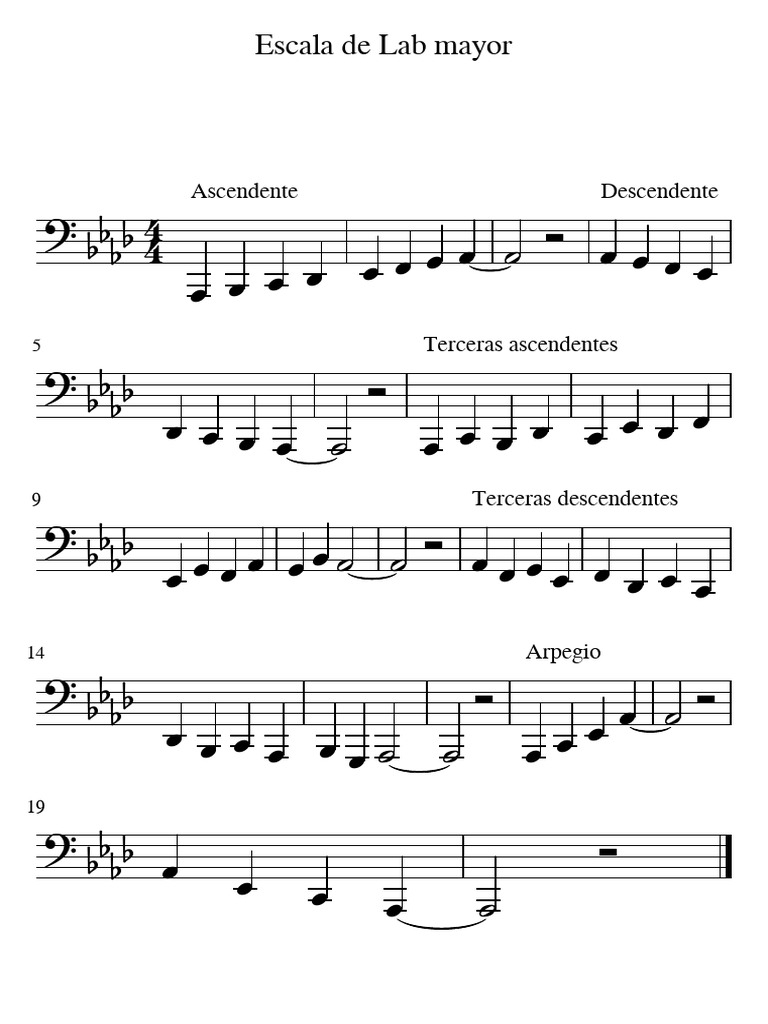 Escala de Lab Mayor | PDF