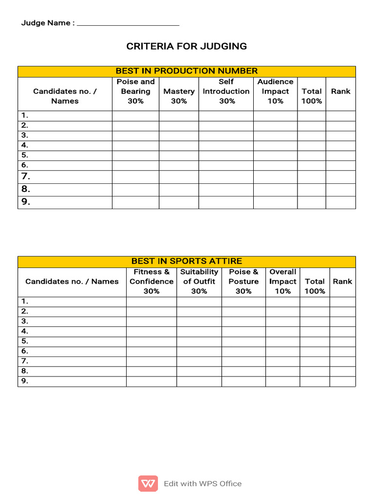 Criteria For Judging: Best in Production Number | PDF