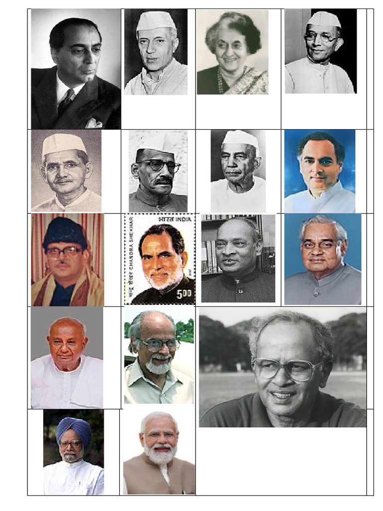 Athar Ansar Project | PDF