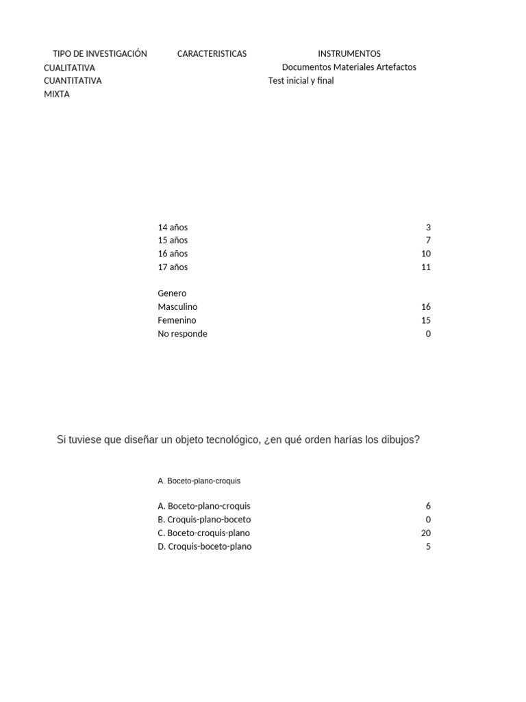 Cuadro de Tecnica de Analisis de Datos | PDF