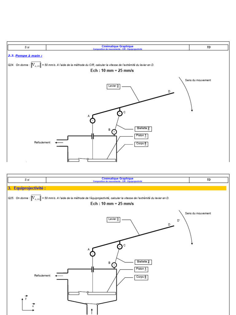 TD Cinematique Compo CIR Equi ELEVES.2 | PDF