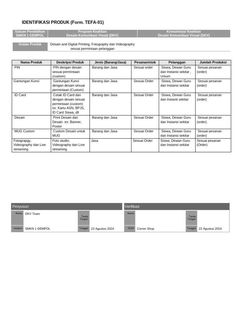 Tefa-01 Identifikasi Produk | PDF