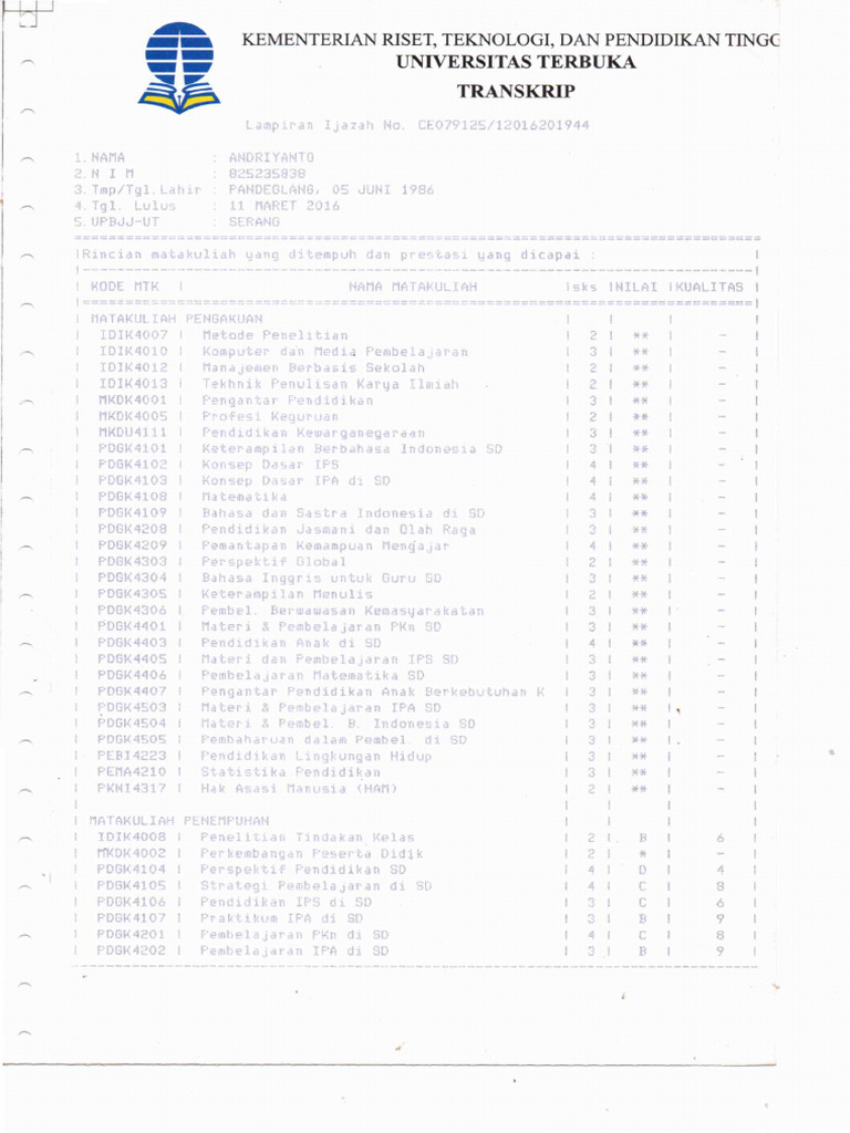 TRANSKRIP | PDF
