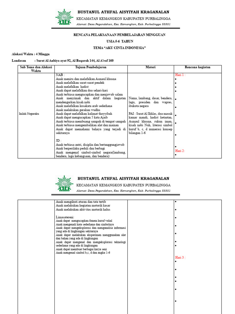 3.1 RPPM B Tema 2 | PDF