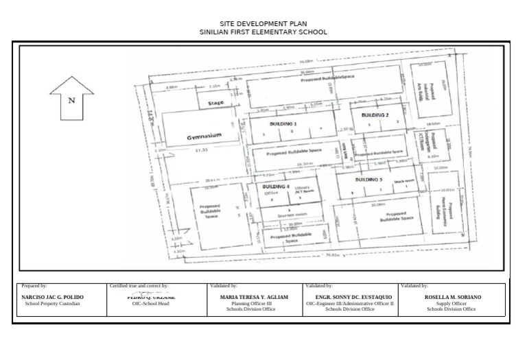 Site Development Plan | PDF