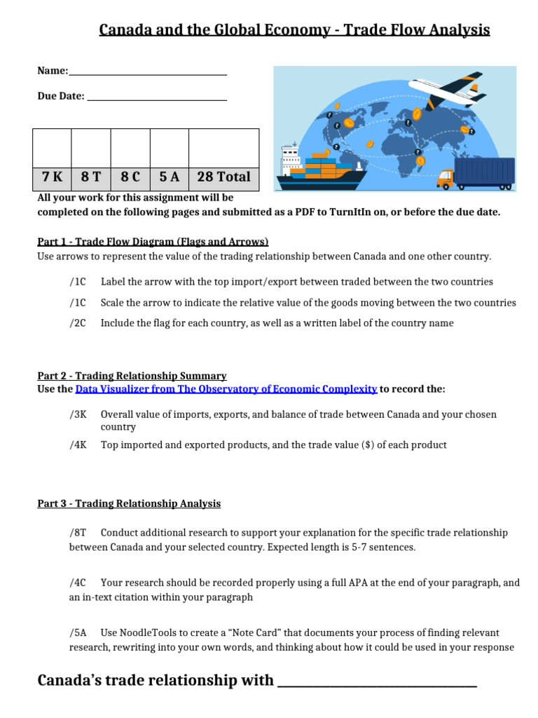 Canada Trade Assignment 2023 | PDF