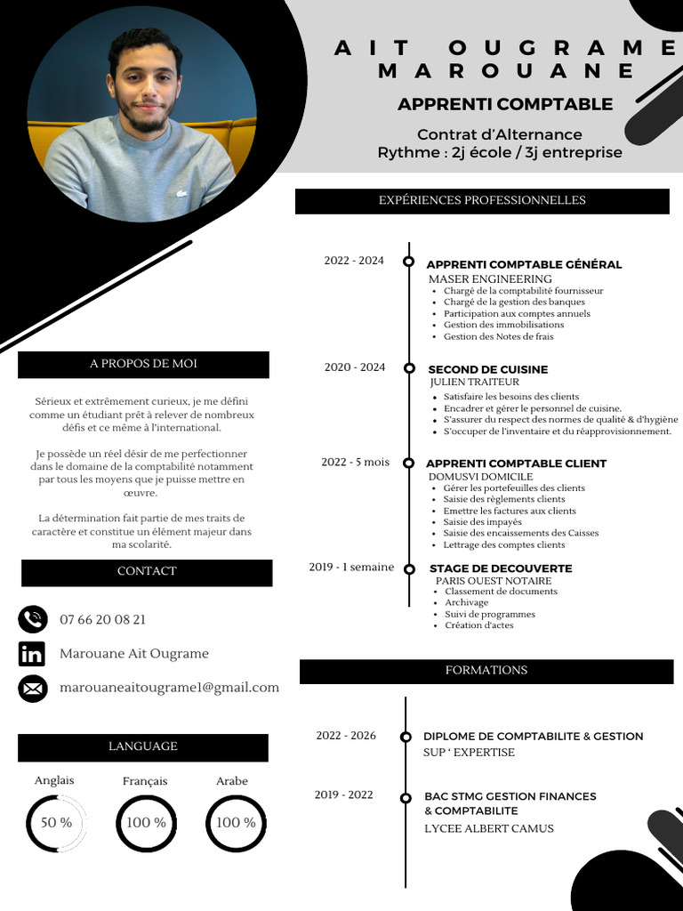 CV Marouane | PDF