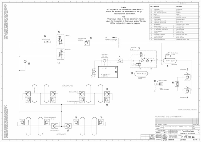Pneumatic Drawing BW 25 RH | PDF