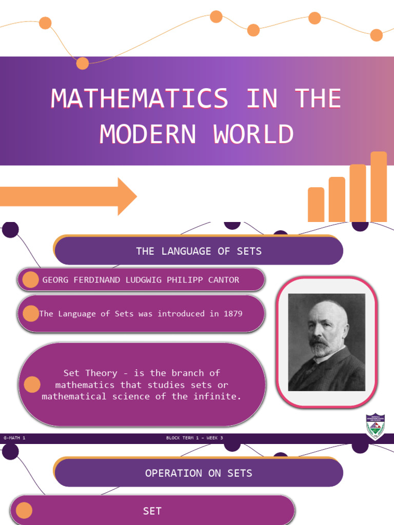 Operation On Sets | PDF