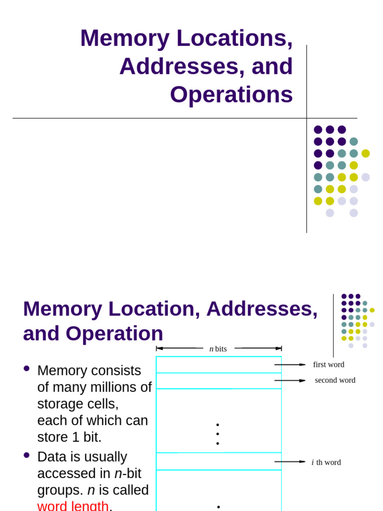 1.2mod 1 Chapter2 - Memory Locations and Addresses Ashly | PDF