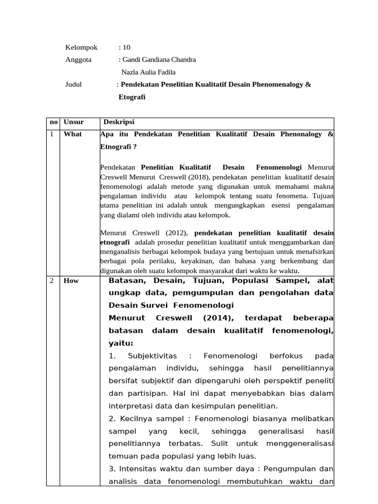 Kel 10 PP - Resume 10 | PDF