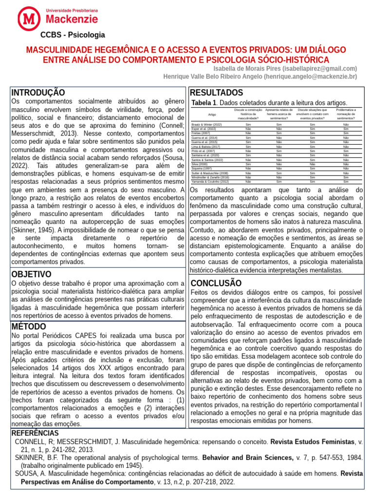 Poster TCC II - Isabella Pires | PDF