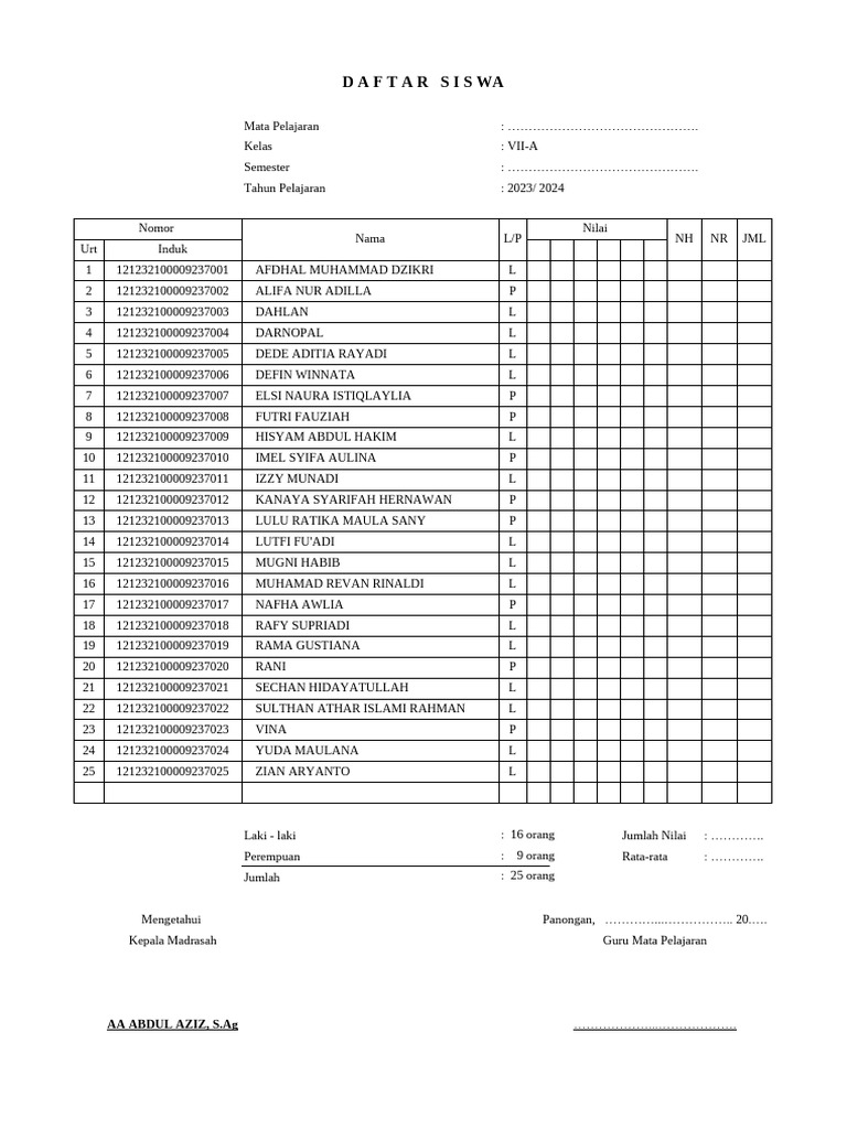 DAFTAR NILAI 2023-2024 Semester GANJIL | PDF