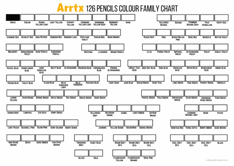 Arrtx 126 Colour Family Chart | PDF