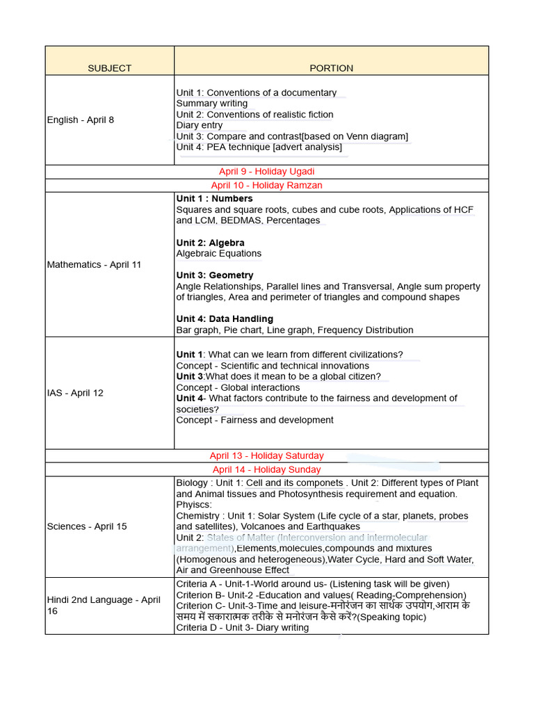Yearendexamportions Myp1 | PDF
