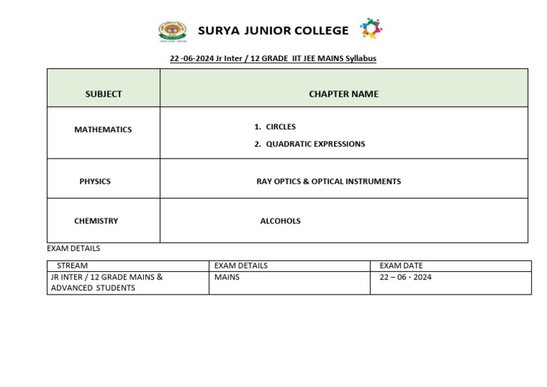 22-06-202 Jee Mains Syllabus 2nd Year | PDF
