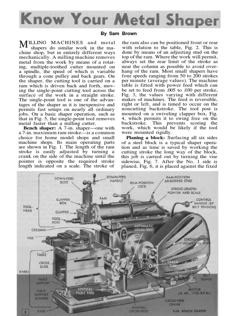 Atlas 7B Shaper Operation Guide | PDF | Home & Garden