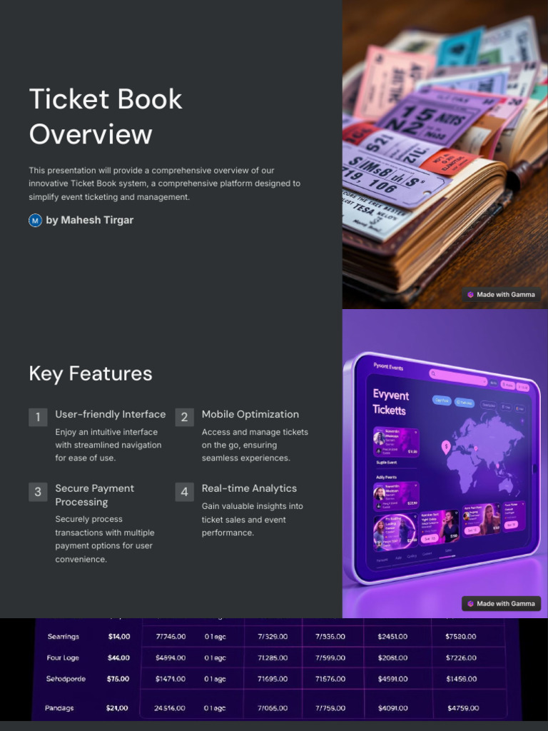 Ticket Book Overview | PDF