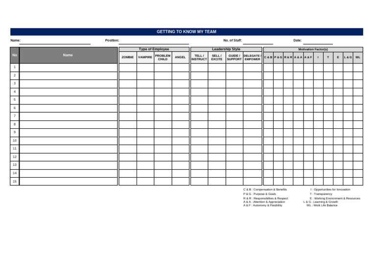 Getting To Know Your Team - v1 PDF | PDF