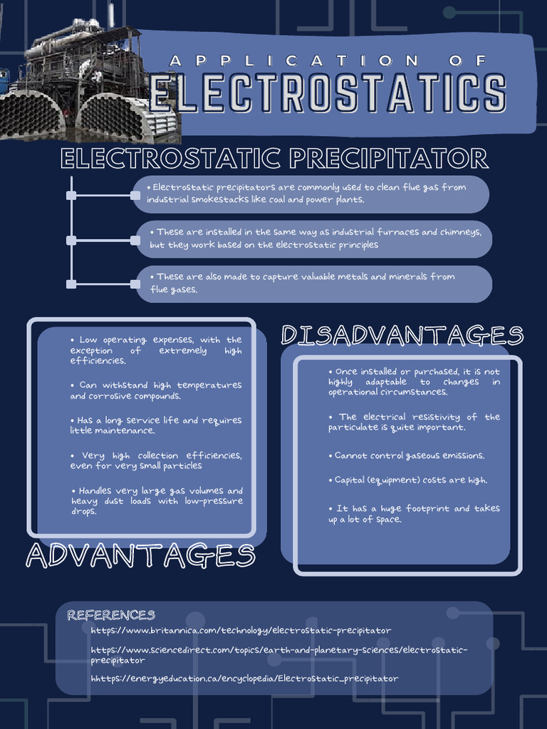 Application of Electrostatics | PDF