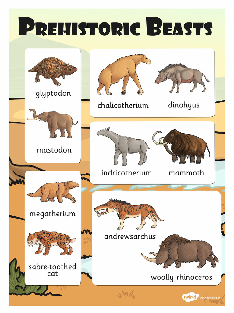 T2 H 4414 Prehistoric Beasts Vocabulary Poster | PDF