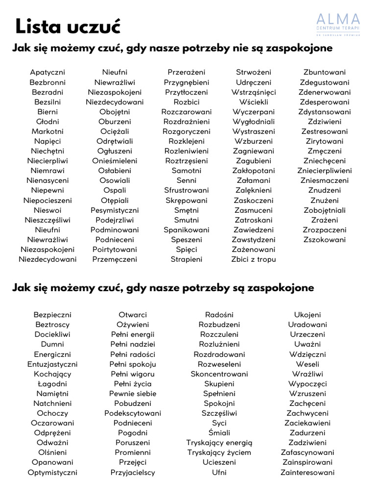Lista Potrzeb I Uczuc NVC | PDF