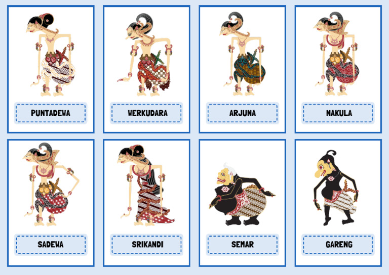 Kartu Pengingat Wayang Biru Putih Ilustratif | PDF