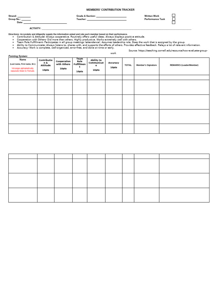 Members Contribution Tracker | PDF