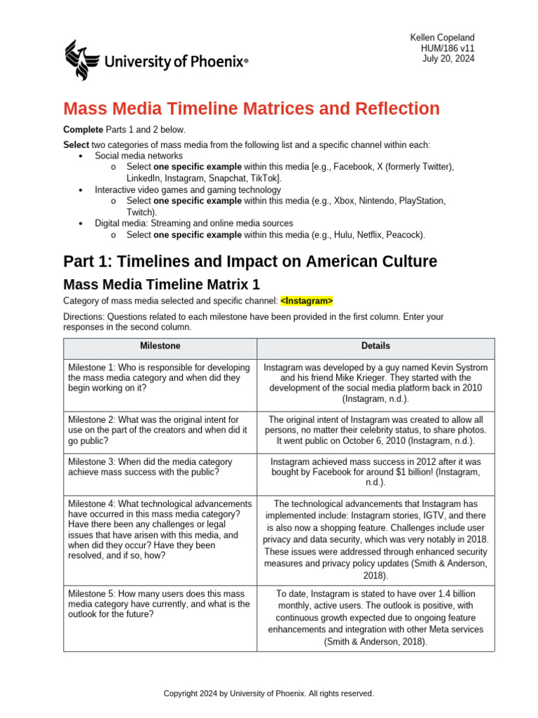 Kellen Copeland. Hum186 - v11 - Week 4 - Mass - Media - Timeline ...