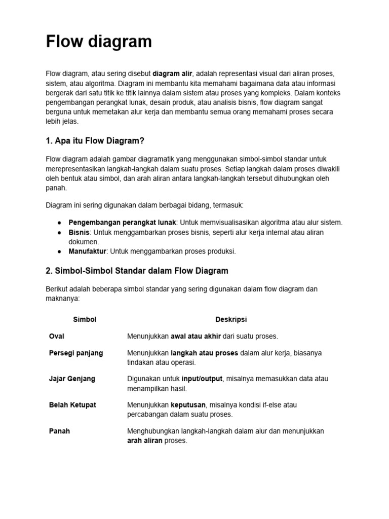 Flow Diagram 101 | PDF