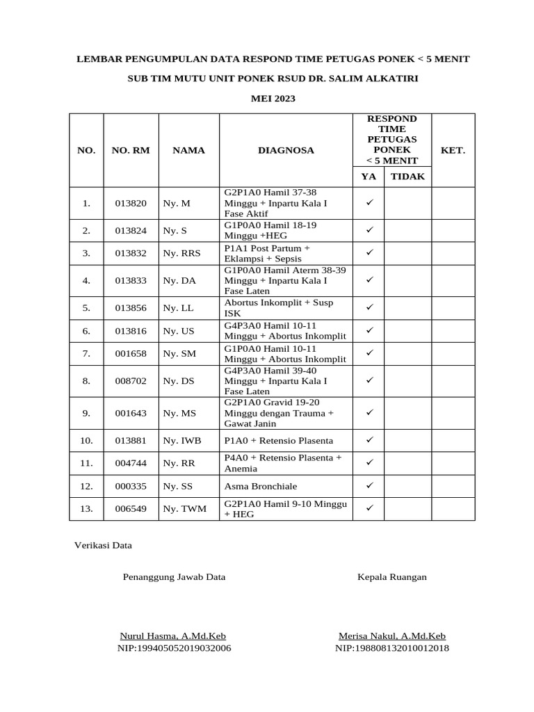 Lembar Pengumpul Data | PDF