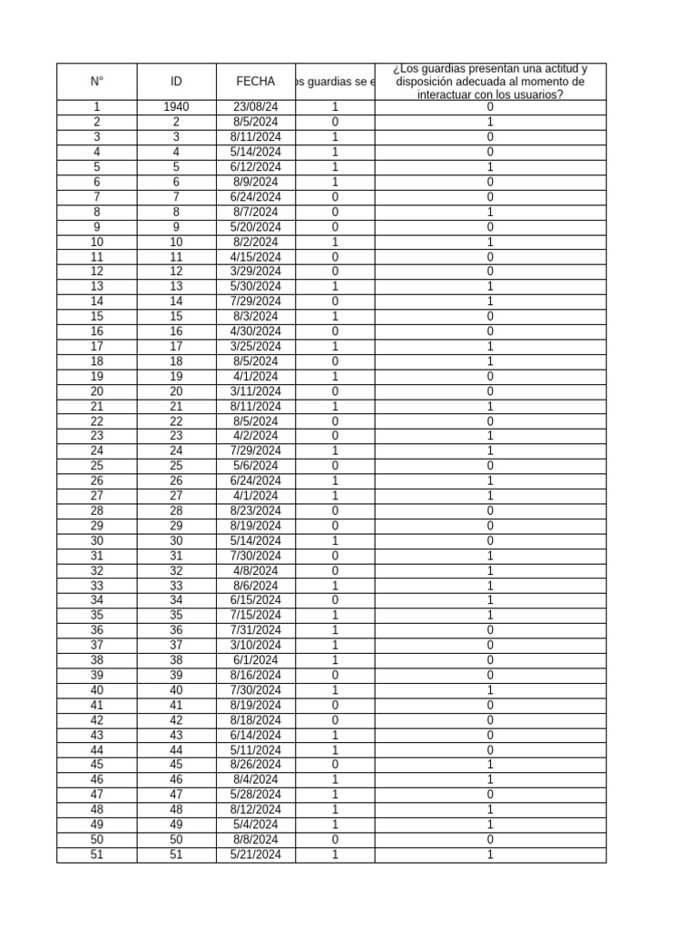Hoja de Cã - Â¡lculo Sin Tã - Tulo | PDF